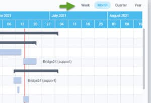 The Perfect Basecamp Gantt Chart Integration