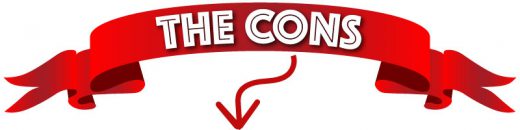 The Pros and Cons of using Trello Software