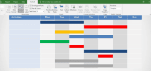 Top 8 Cons or Disadvantages of Using MS Project Software