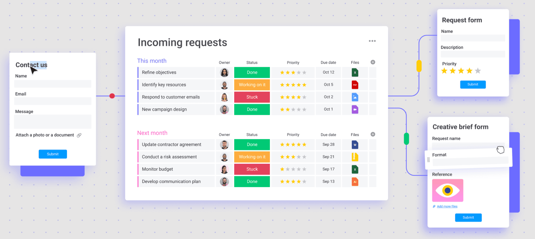 Monday.com Review: Features - Pricing - Use Cases