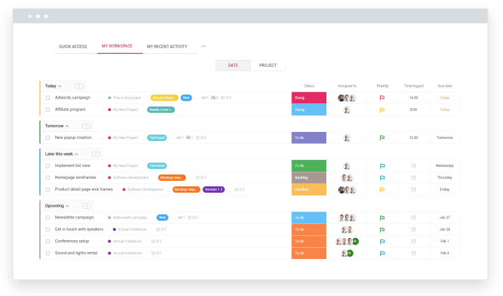 The Pros and Cons of Using Nutcache Software
