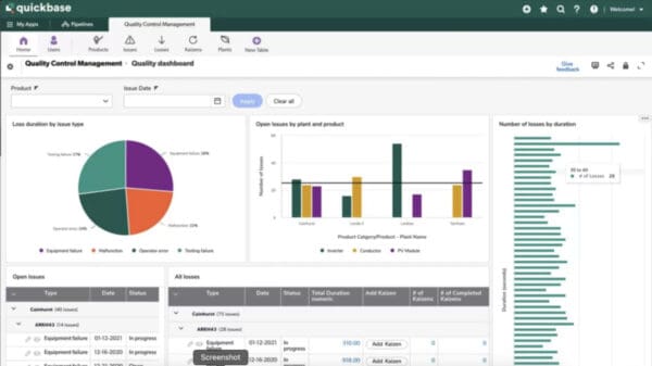 The Pros and Cons of Using Quickbase Software