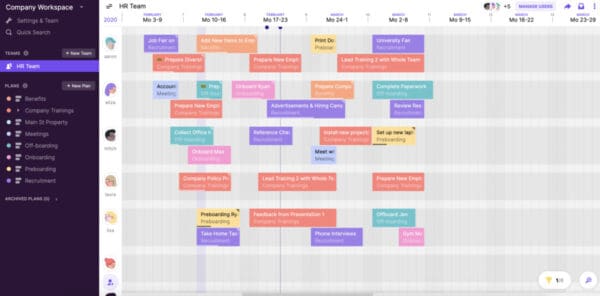 The Pros and Cons of Using Toggl Plan Software