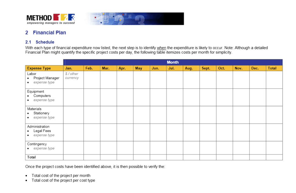Financial Management Plan Template for Project Managers