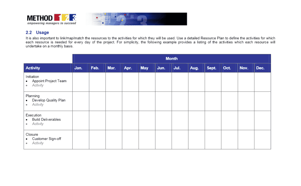 Resource Management Plan Template for Project Managers