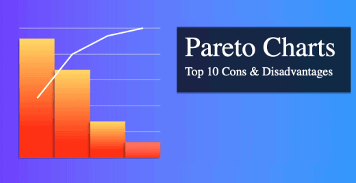 Top 10 Cons & Disadvantages of Pareto Charts