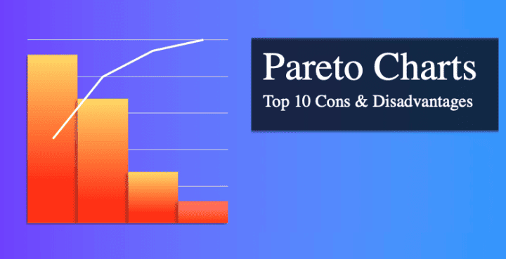 Top 10 Cons & Disadvantages of Pareto Charts