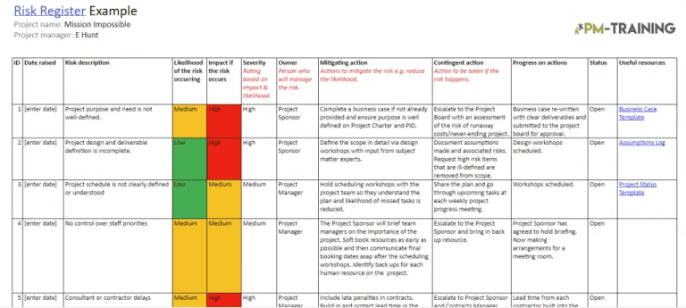 60+ Free Risk Register Templates (Google Docs, Excel, PDF)