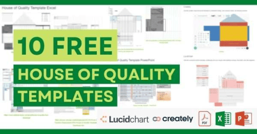 Free House of Quality Templates (Excel, PDF, PowerPoint)