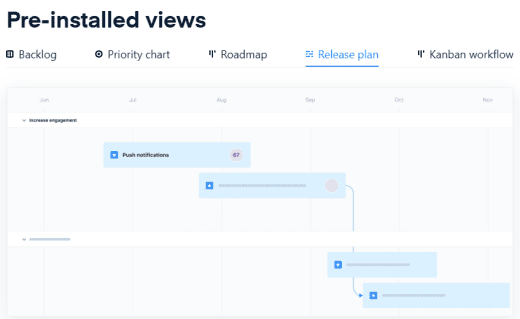 7 Free Release Plan Templates – Word, Excel, Powerpoint