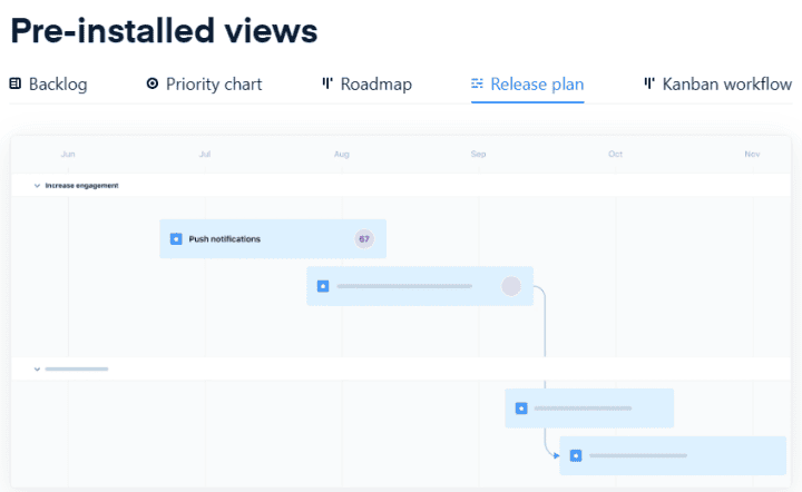 7 Free Release Plan Templates – Word, Excel, Powerpoint
