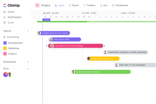 Top 25 Best Project Management Software in 2024