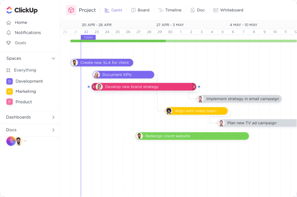Top 25 Best Project Management Software in 2024