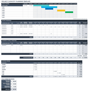 21 Free Capacity Planning Templates – Word, Google Docs