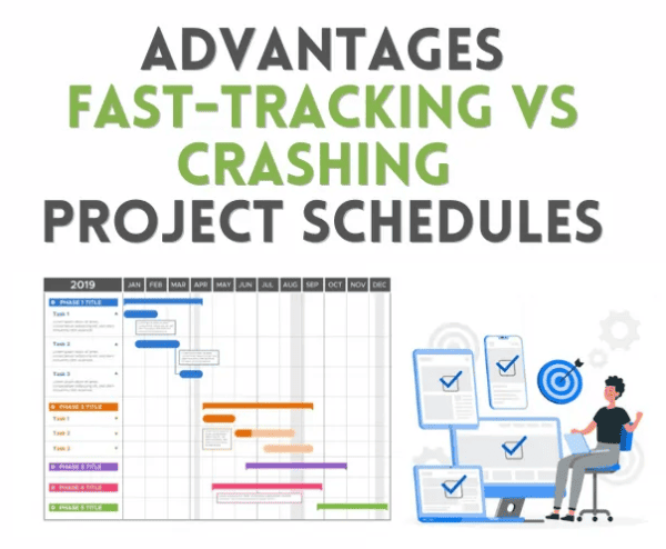 Advantages of Fast Tracking vs Crash Planning