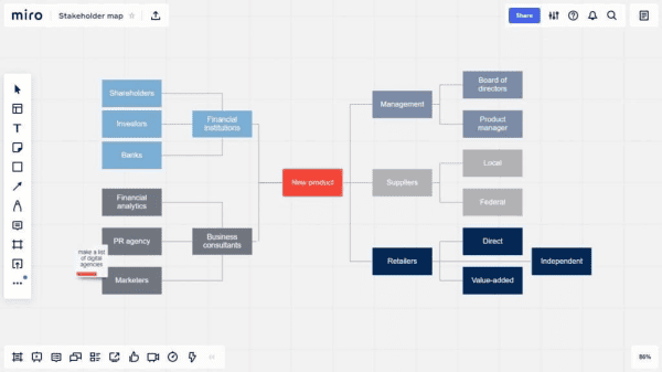 13 Free Stakeholder Map Templates