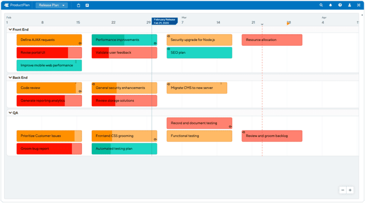 7 Free Release Plan Templates (Word, Excel, and PowerPoint)
