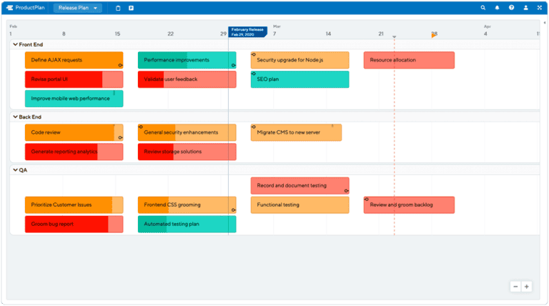 7 Free Release Plan Templates – Word, Excel, Powerpoint