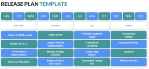 7 Free Release Plan Templates – Word, Excel, Powerpoint