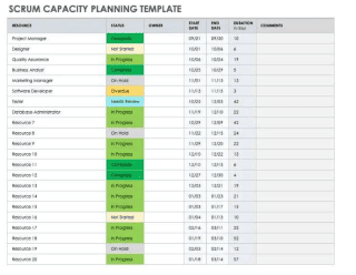 21 Free Capacity Planning Templates – Word, Google Docs