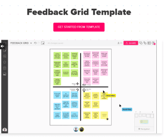 17 Sprint Retrospective Examples for Agile Teams