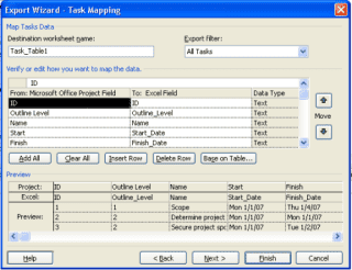 Microsoft Project Tutorial: Import Excel Into MS Project