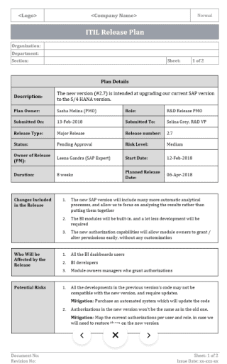 7 Free Release Plan Templates – Word, Excel, Powerpoint