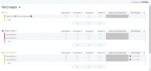 40+ Free RACI Matrix Templates (Google Sheets, Excel, PDF)