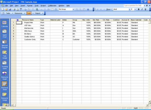 How to Calculate Earned Value in Microsoft Project