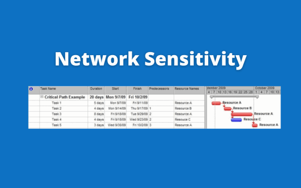 MS Project Tutorial: Network Sensitivity and the Critical Path