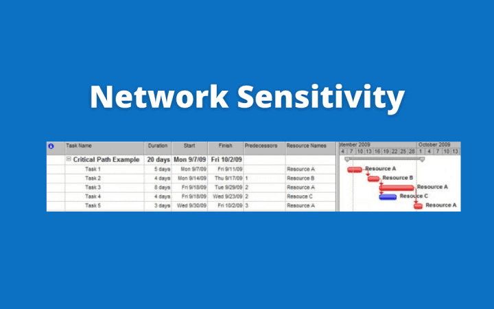 MS Project Tutorial: Network Sensitivity and the Critical Path