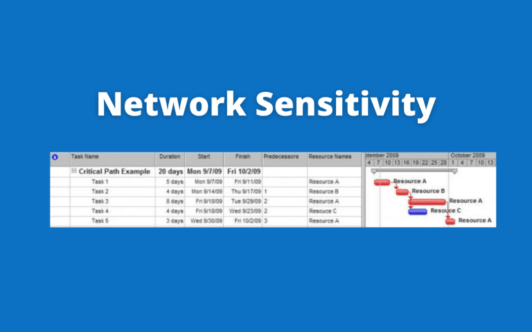 Ms Project Tutorial Network Sensitivity And The Critical Path
