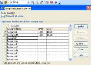 Resource Management Using Microsoft Project