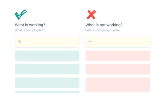 17 Sprint Retrospective Examples for Agile Teams