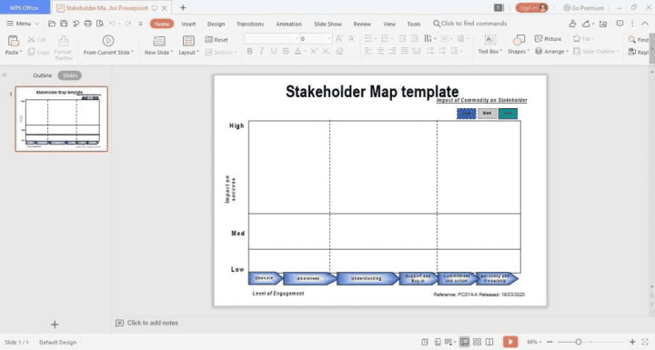 13 Free Stakeholder Map Templates