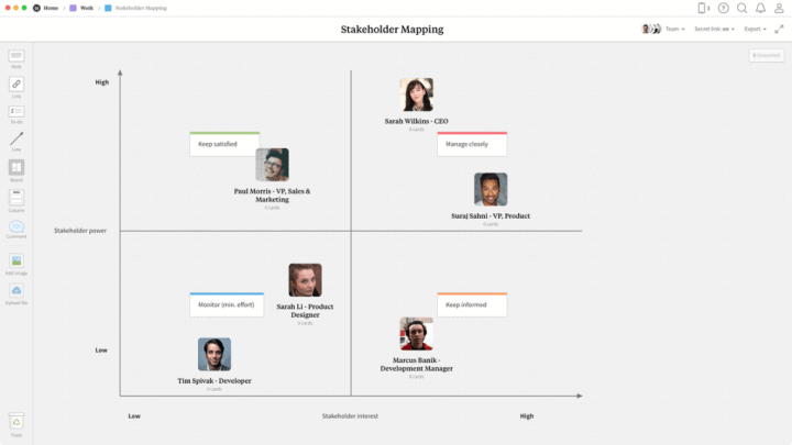13 Free Stakeholder Map Templates