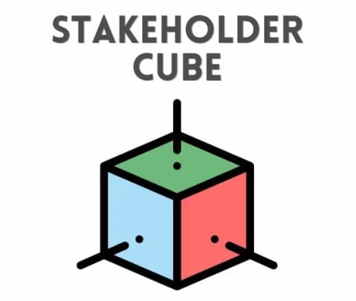 Stakeholder Cube Templates & Examples