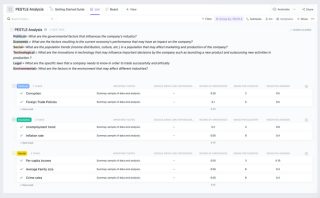 33 Free PESTLE Analysis Templates (Excel, Word, PPT, PDF)
