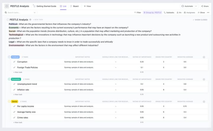 33 Free PESTLE Analysis Templates (Excel, Word, PPT, PDF)