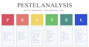 33 Free PESTLE Analysis Templates (Excel, Word, PPT, PDF)