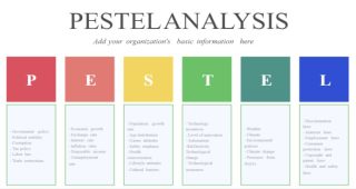 33 Free PESTLE Analysis Templates (Excel, Word, PPT, PDF)
