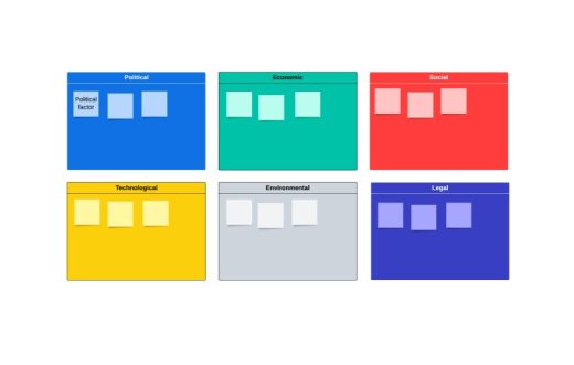 33 Free PESTLE Analysis Templates (Excel, Word, PPT, PDF)