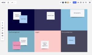 33 Free PESTLE Analysis Templates (Excel, Word, PPT, PDF)