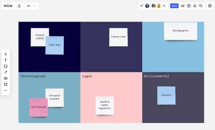 33 Free PESTLE Analysis Templates (Excel, Word, PPT, PDF)