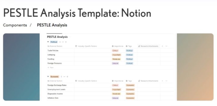 33 Free PESTLE Analysis Templates (Excel, Word, PPT, PDF)