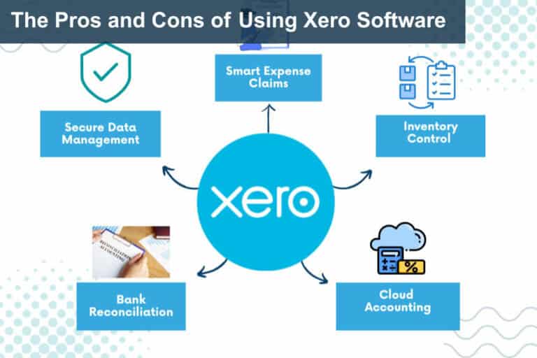 The Pros and Cons of Using Xero Software