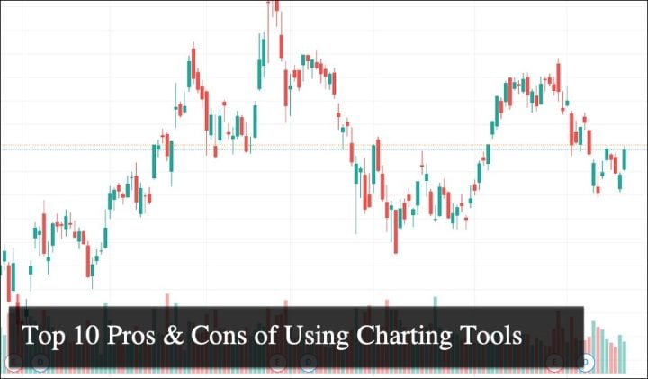 Top 10 Pros & Cons of Using Charting Tools