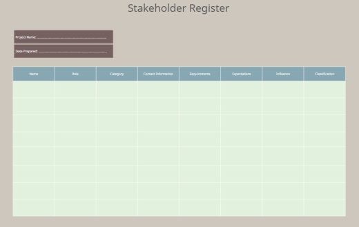 67+ PMP Stakeholder Register Templates Google, Word, Excel
