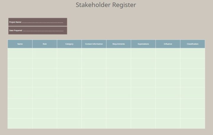 67+ PMP Stakeholder Register Templates Google, Word, Excel