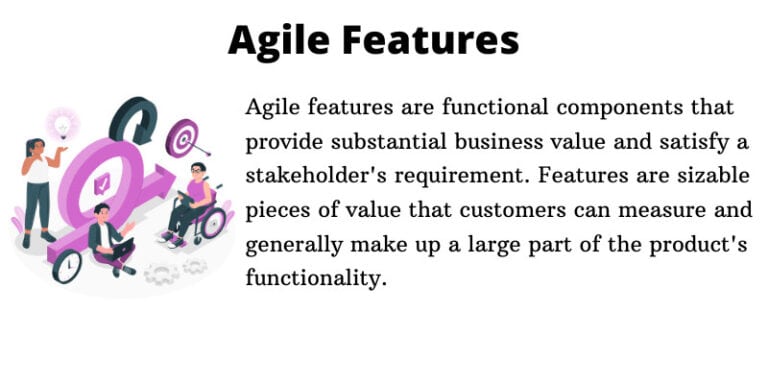 4 Steps to Writing Features in Agile
